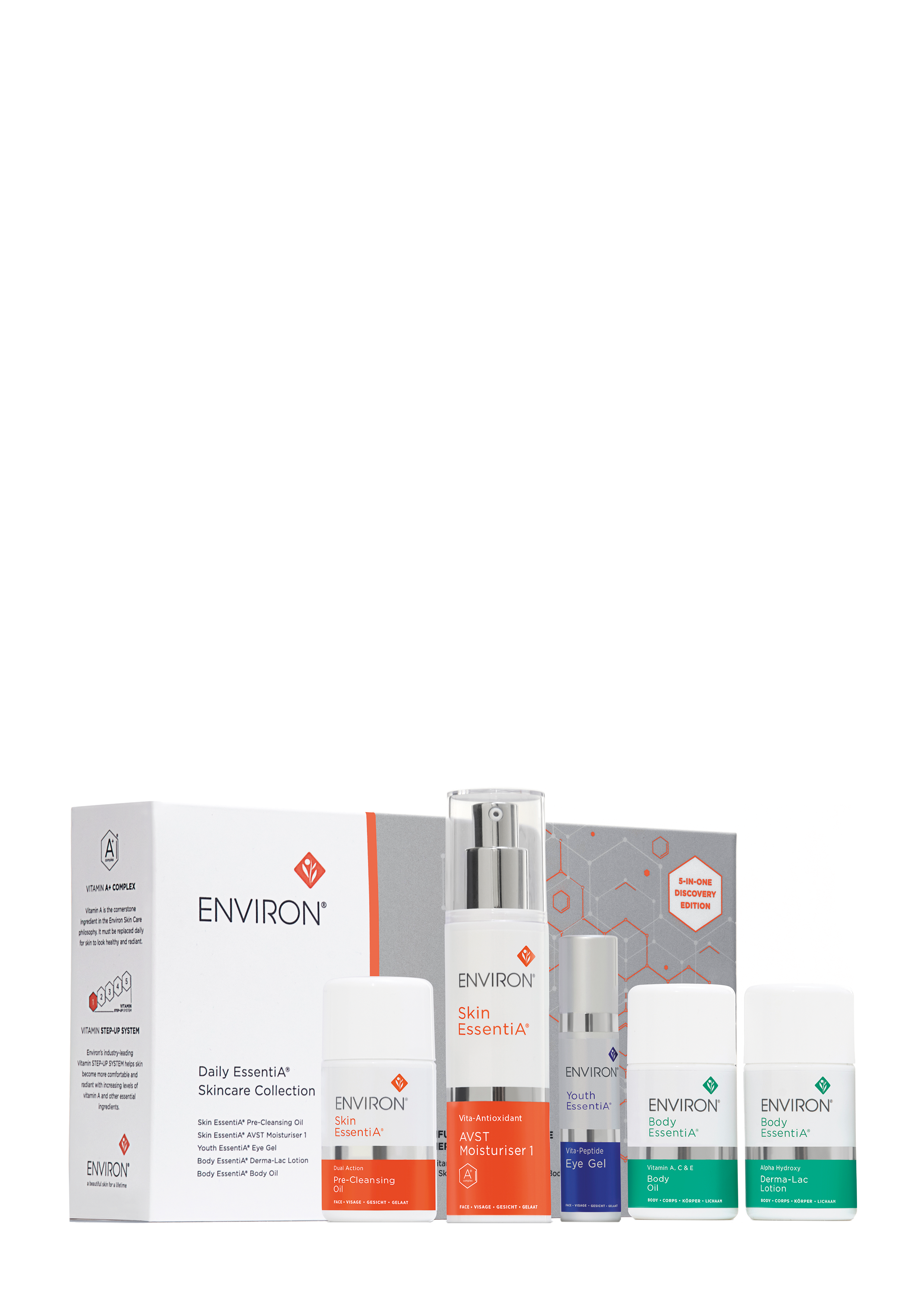 Specials & Promotional Assets – DermaConcepts